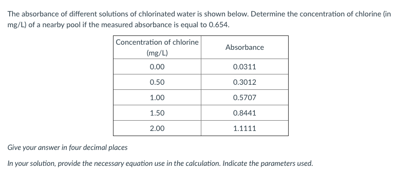 Solved A sample of pure (d)-borneol is found to produce an | Chegg.com