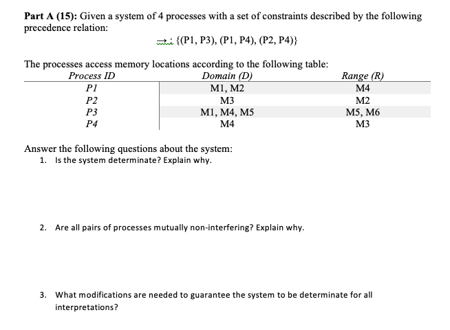 Solved Part A (15): Given a system of 4 processes with a set | Chegg.com
