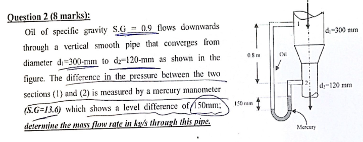 Solved Question 2 (8 marks): Oil of specific gravity S.G | Chegg.com