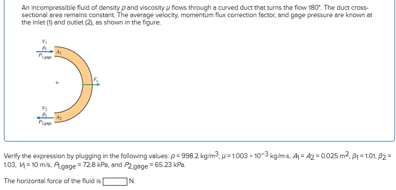 Solved An incompressible fluid of density p and viscosity u | Chegg.com