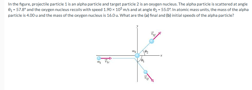 Solved In ﻿the figure, projectile particle 1 is an ﻿alpha | Chegg.com