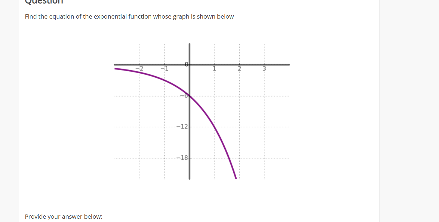 Solved Find the equation of the exponential function whose | Chegg.com