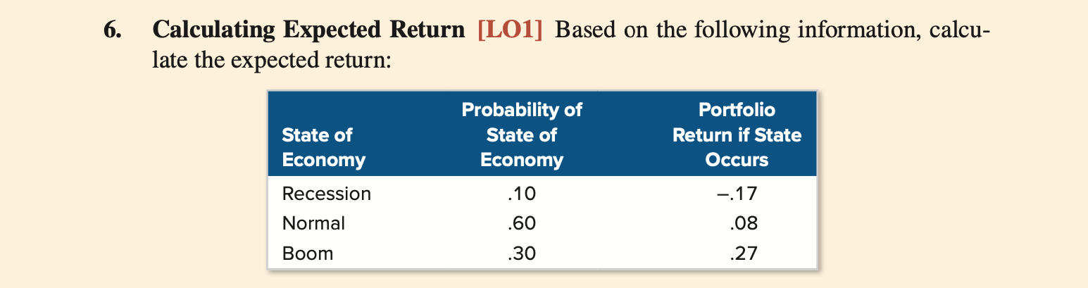 Solved 6. Calculating Expected Return [LO1] Based on the | Chegg.com