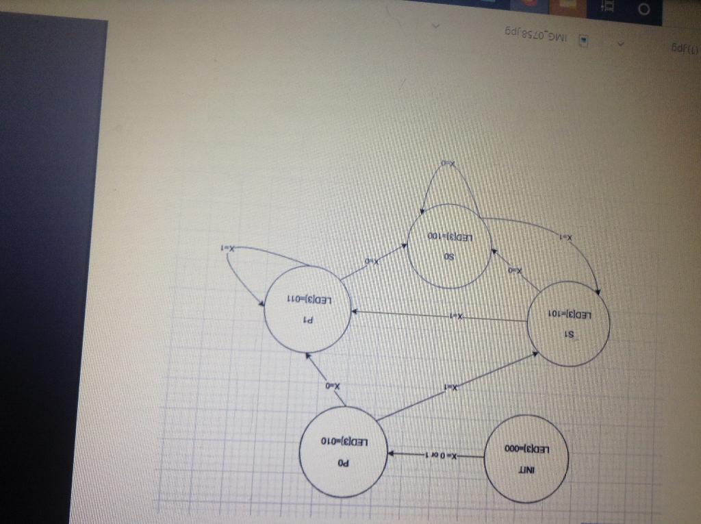 Determine the Transition Equations and LED Equations | Chegg.com