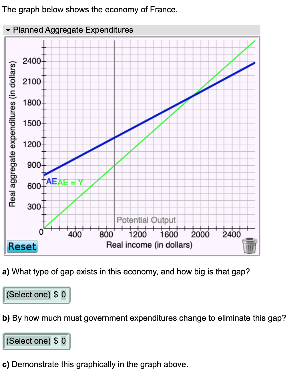 Solved The graph below shows the economy of France. Planned | Chegg.com