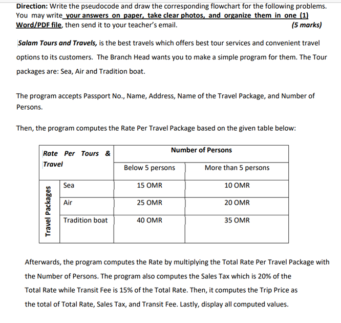 Solved Direction: Write the pseudocode and draw the | Chegg.com