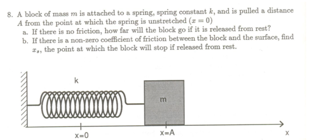 Solved only experts solve only experts solve in full details | Chegg.com