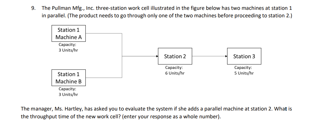 Solved 9. The Pullman Mfg., Inc. three-station work cell | Chegg.com