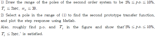 Solved 1) Draw the range of the poles of the second order | Chegg.com
