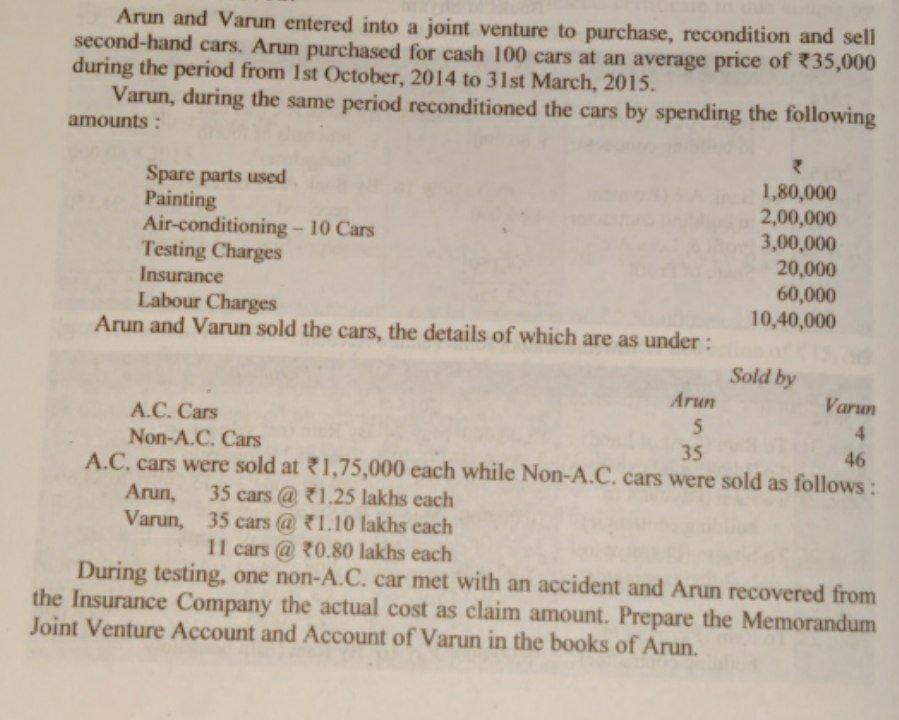 Solved Arun and Varun entered into a joint venture to | Chegg.com