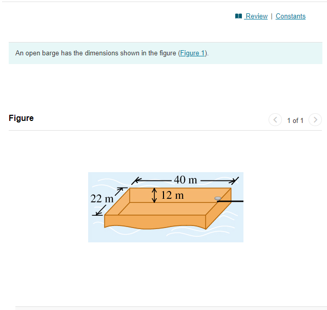 Solved An open barge has the dimensions shown in the figure | Chegg.com