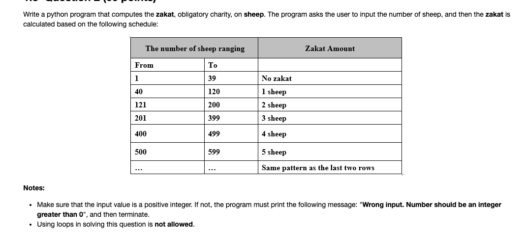 Solved Write a python program that computes the zakat, | Chegg.com Solved Write a python program that computes the zakat, | Chegg.com