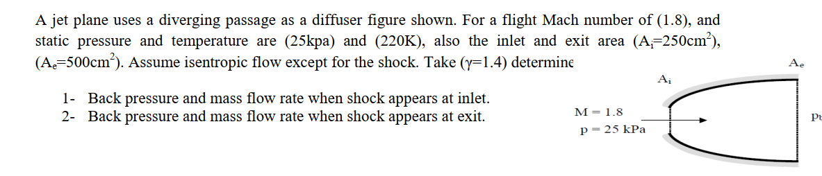 Solved A jet plane uses a diverging passage as a diffuser | Chegg.com