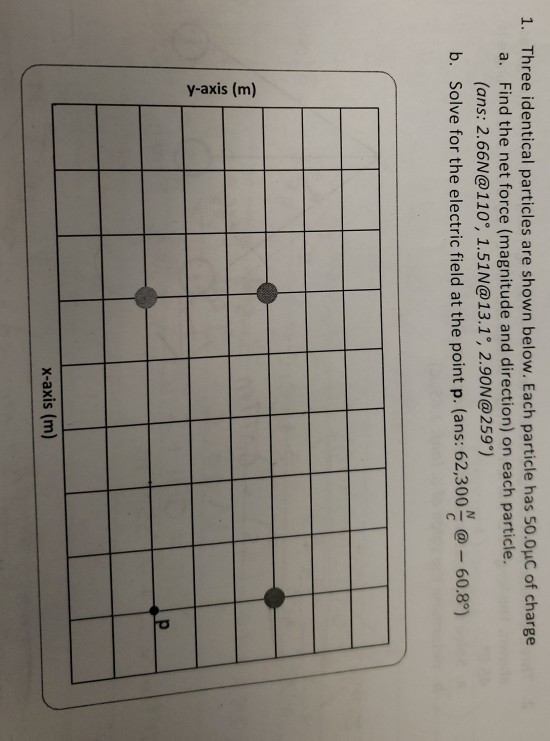 Solved 1. Three identical particles are shown below. Each | Chegg.com
