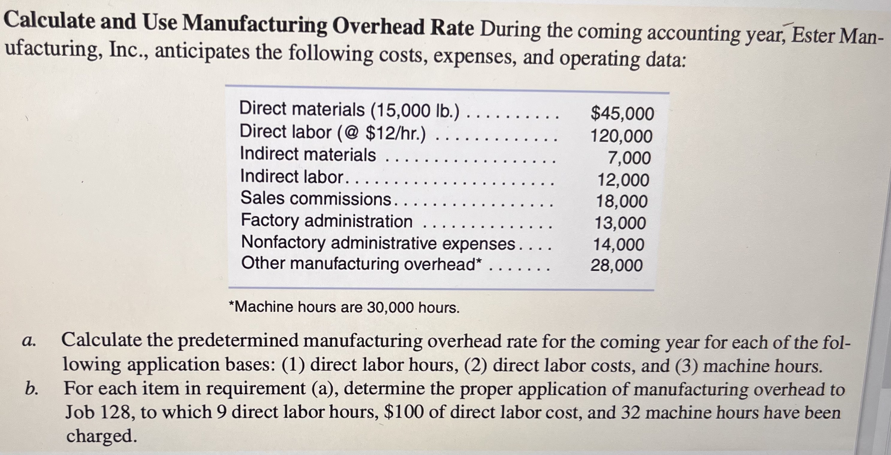 [Solved]: Calculate and Use Manufacturing Overhead Rate Dur