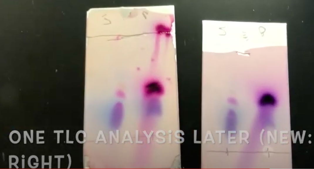 Solved Compare the TLC plates shown in the picture. How can | Chegg.com