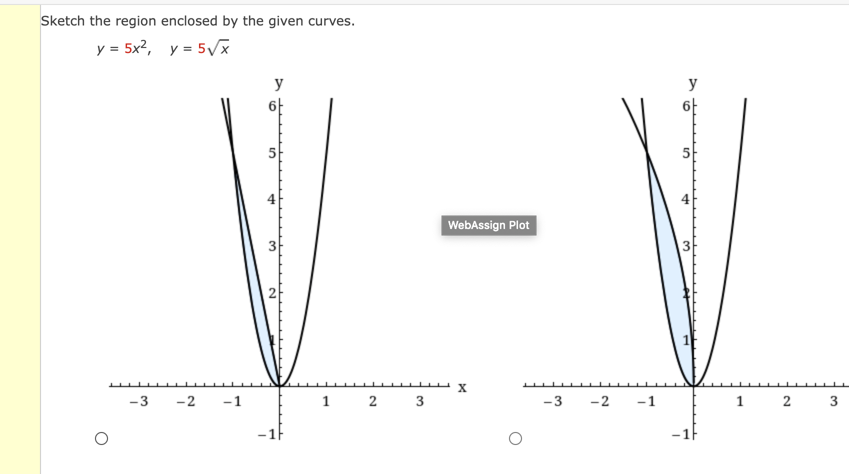 Solved find the area be super detailed explain each step and | Chegg.com