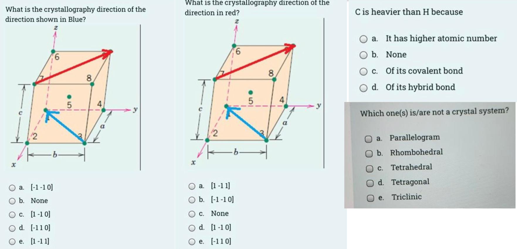 Solved What is the crystallography direction of the | Chegg.com
