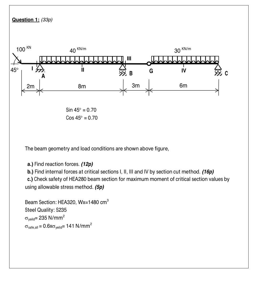 Solved Question 1: (33p) 100 KN 40 KN/m 30 KN/m 45° A A II G | Chegg.com