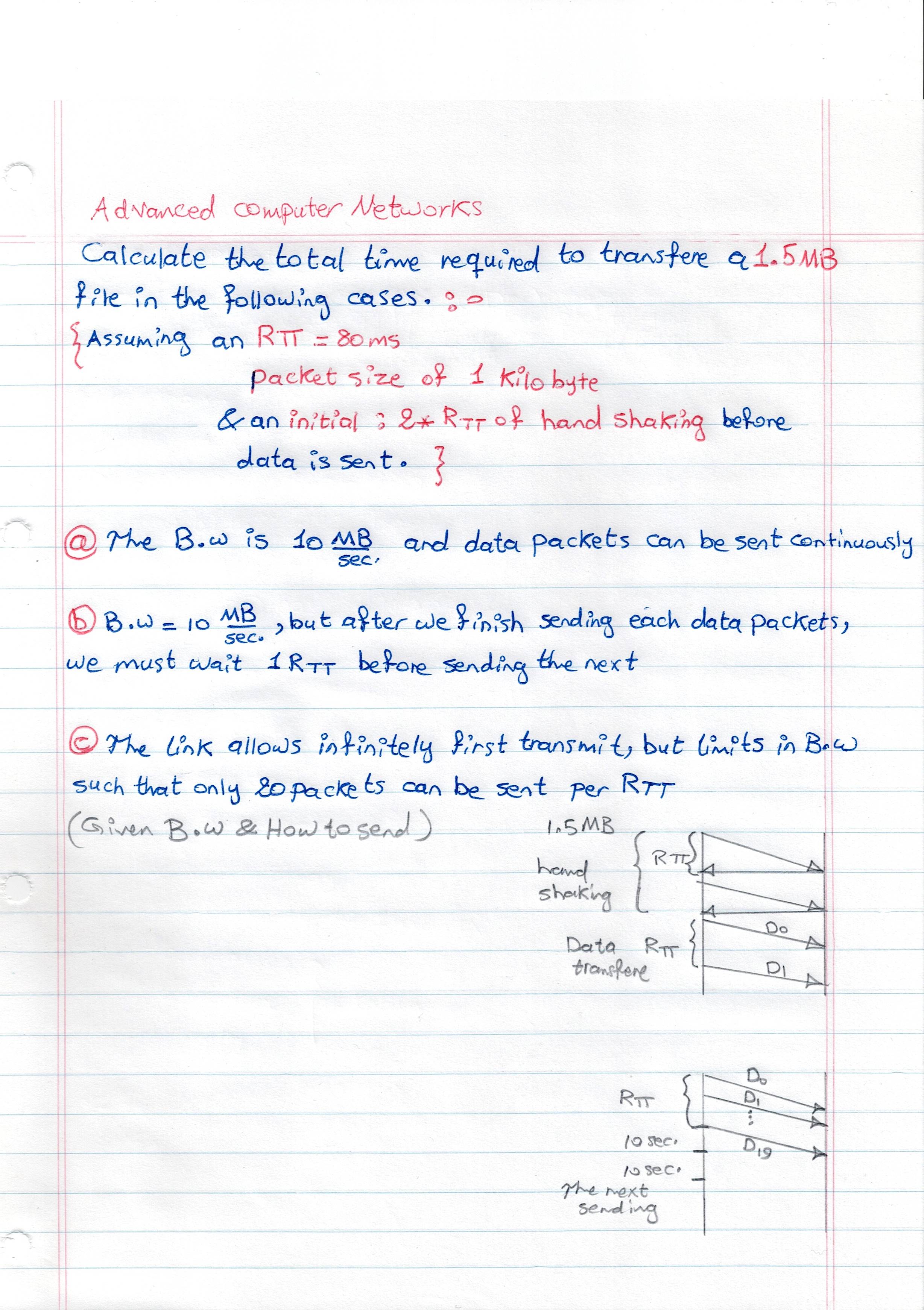 Solved Advanced computer Networks Calculate the total time | Chegg.com