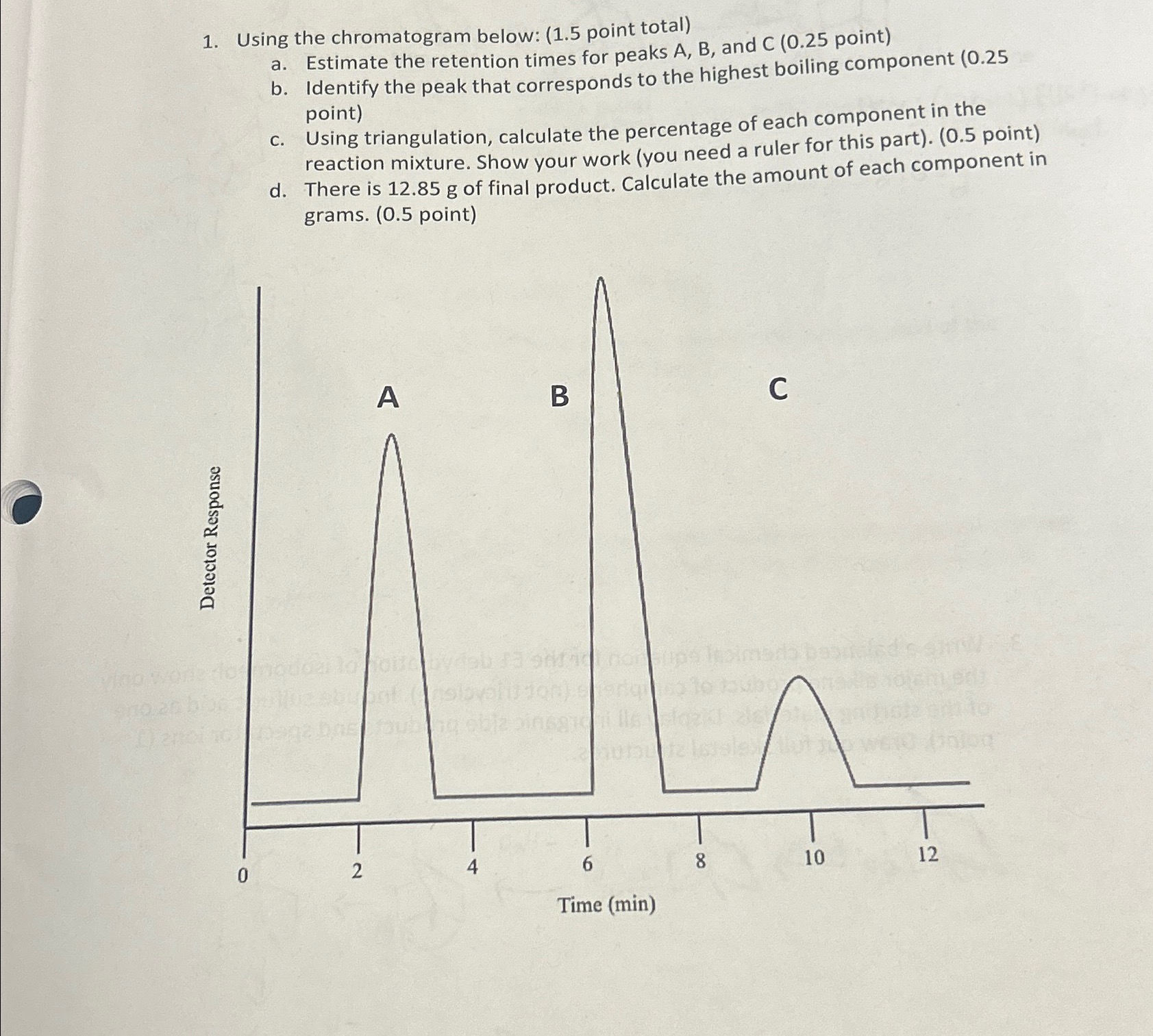 Solved Using the chromatogram below: (1.5 ﻿point total)a. | Chegg.com
