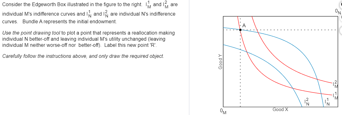 Solved In the figure at right, the joint production | Chegg.com