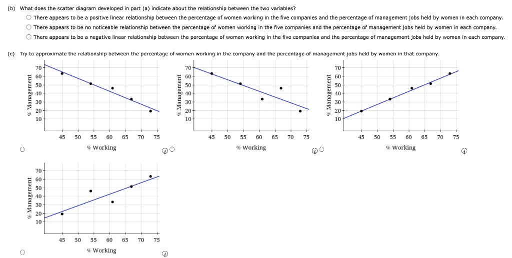 \begin{tabular}{|l|c|c|c|c|c|} \hline% Working & 67 & | Chegg.com