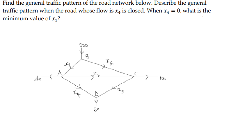 Solved Find the general traffic pattern of the road network | Chegg.com