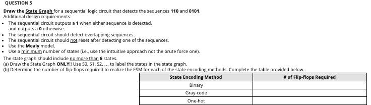 Solved QUESTIONS Draw the State Graph for a sequential logic | Chegg.com