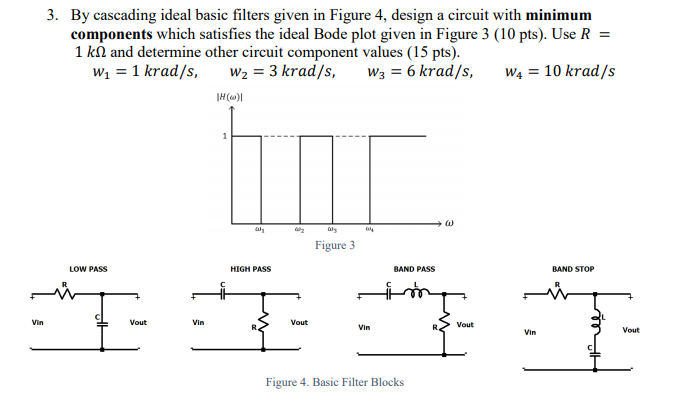 Solved By cascading ideal basic filters given in Figure 4, | Chegg.com