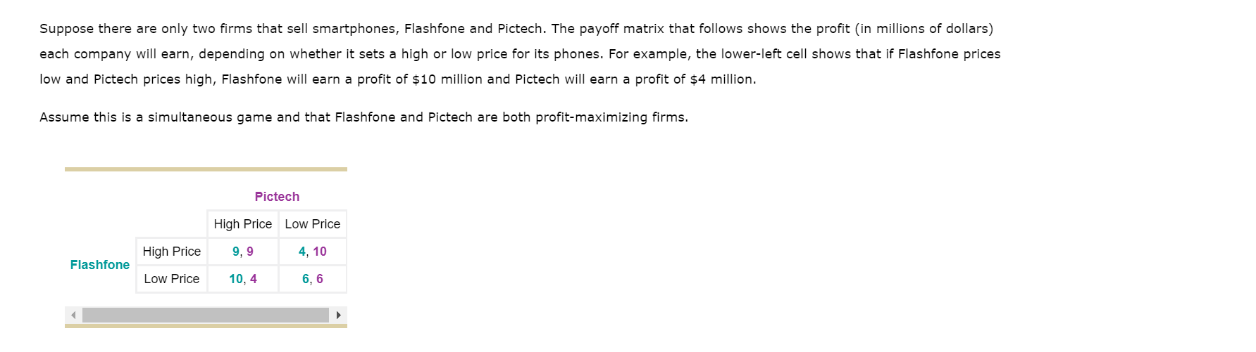 Solved Suppose there are only two firms that sell | Chegg.com