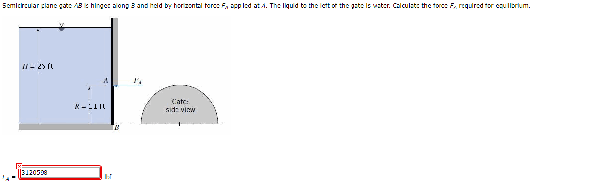 Solved Semicircular plane gate AB is hinged along B and held | Chegg.com