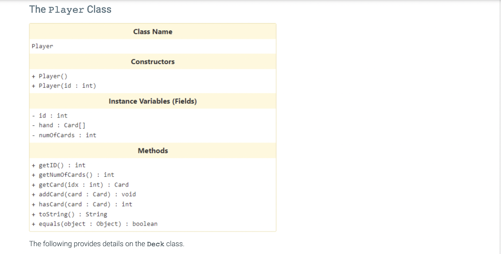 Solved The Player Class Class Name Player Constructors + | Chegg.com