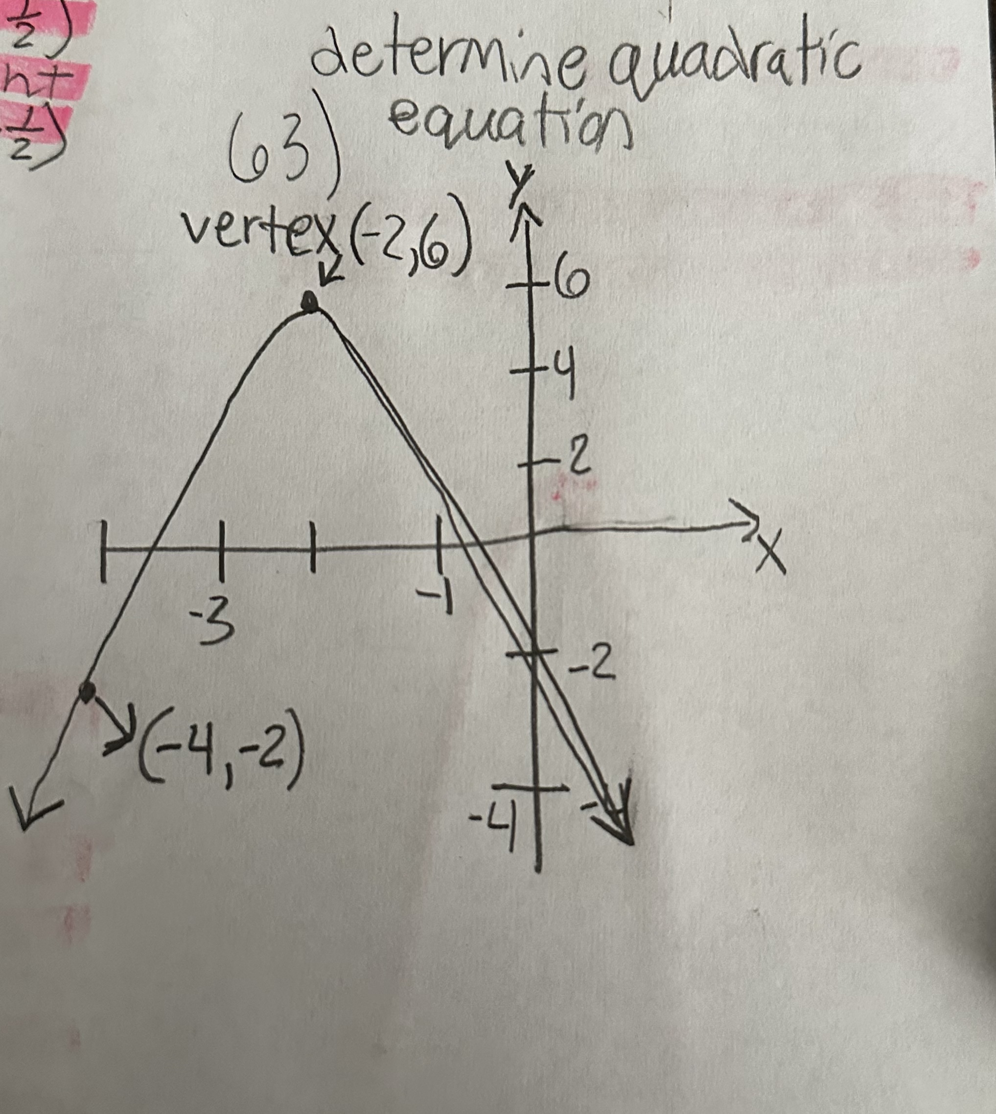 Solved determine quadratic 63) equation | Chegg.com