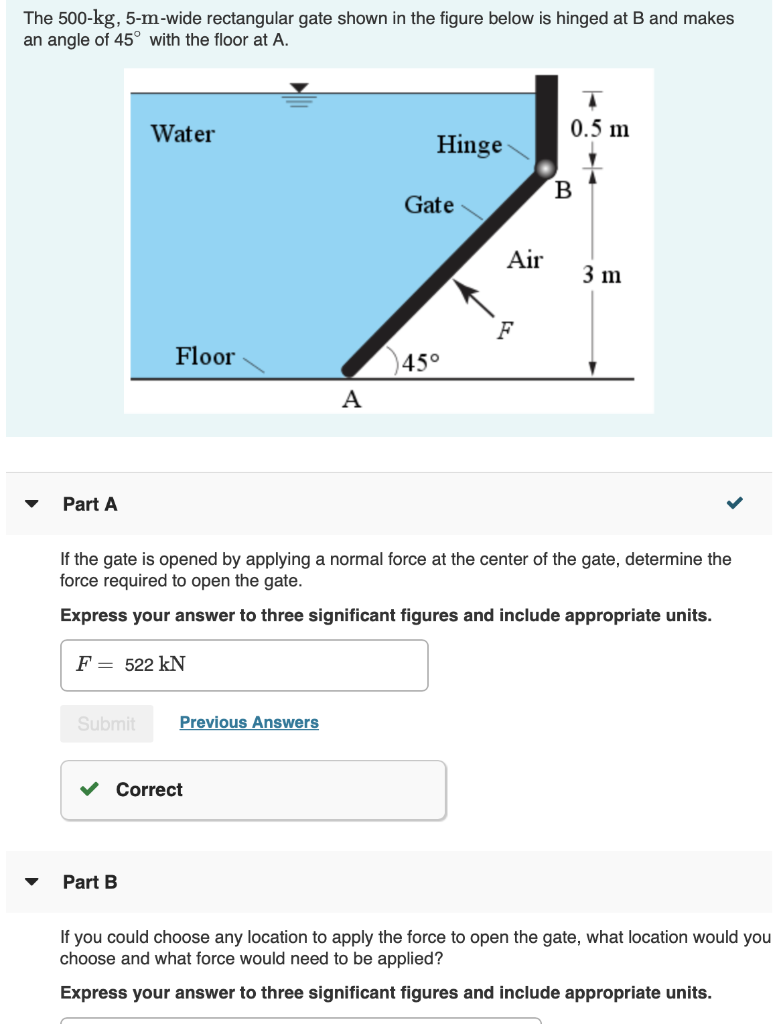 Solved The 500-kg, 5-m-wide rectangular gate shown in the | Chegg.com