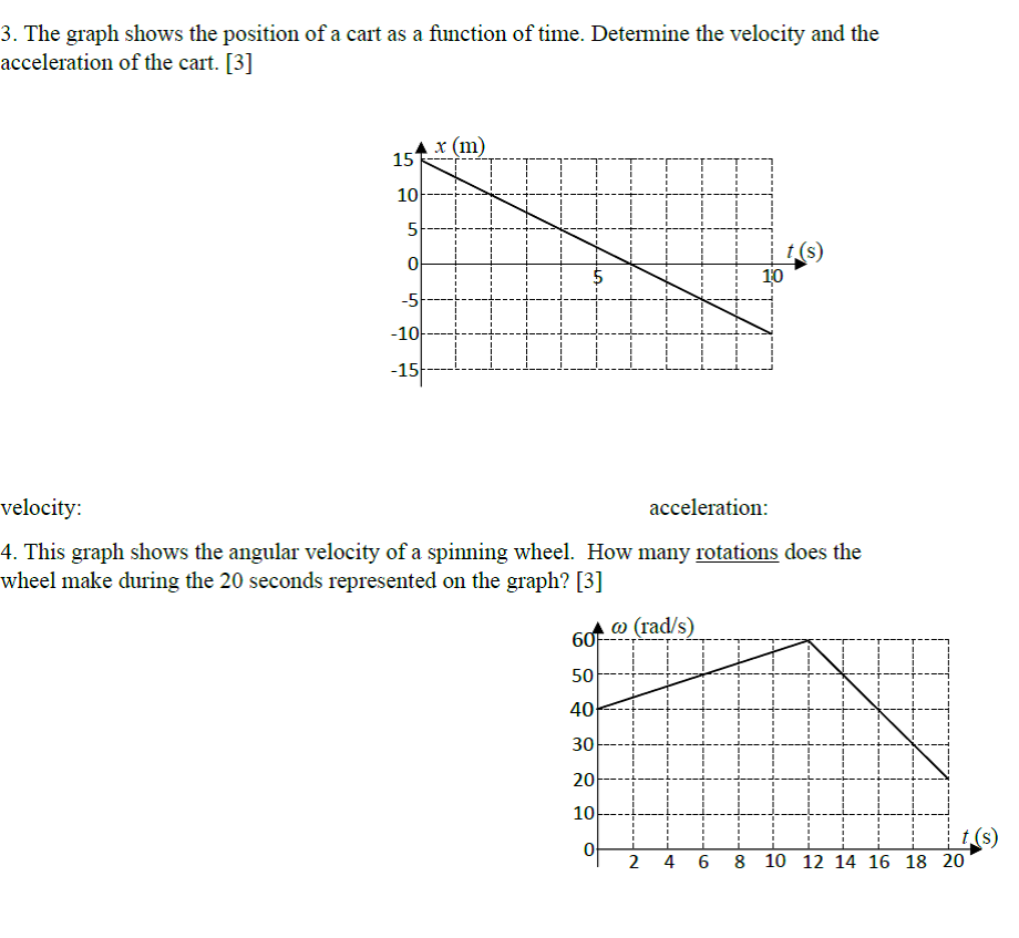 Solved 3. The graph shows the position of a cart as a | Chegg.com