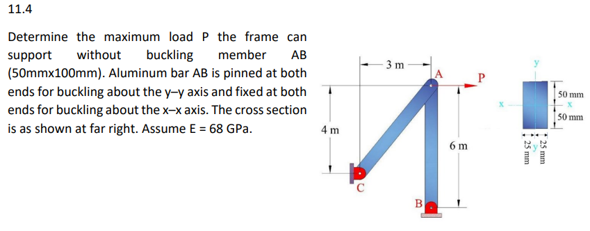 Solved 11.4Determine the maximum load P ﻿the frame | Chegg.com