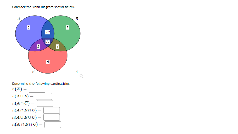Solved Consider the Venn diagram shown below. Determine the | Chegg.com