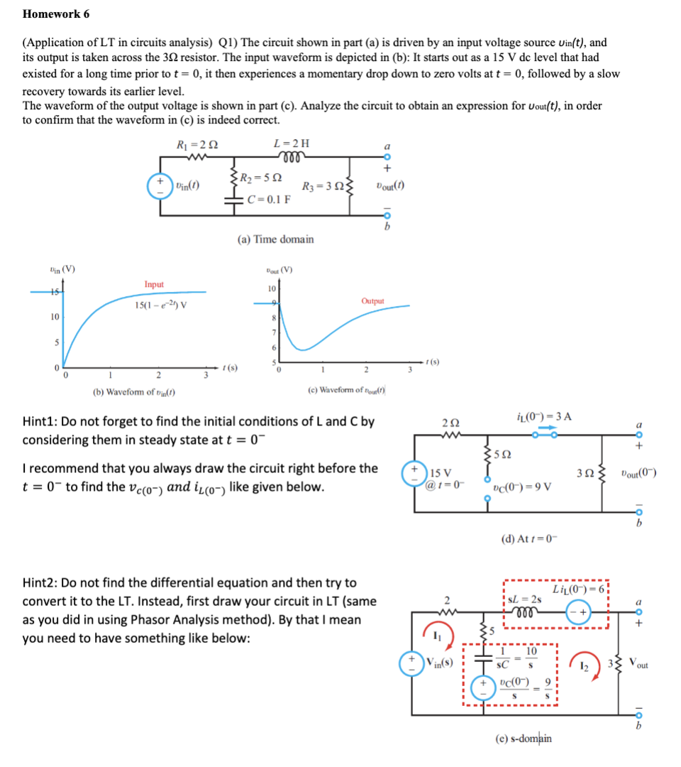 Solved (Application of LT in circuits analysis) Q1) The | Chegg.com
