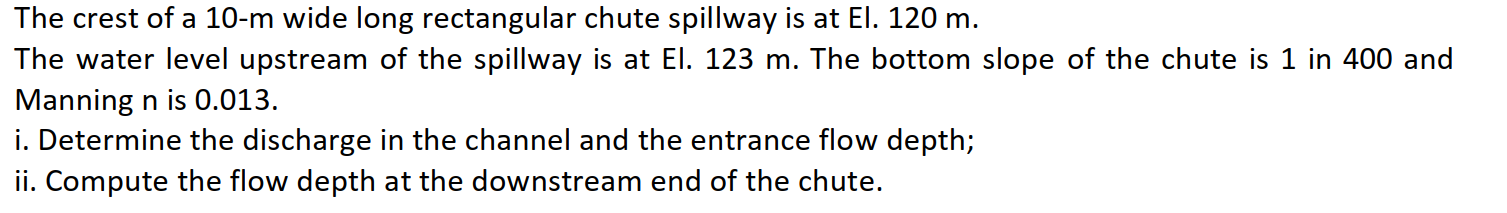 Solved The crest of a 10-m wide long rectangular chute | Chegg.com