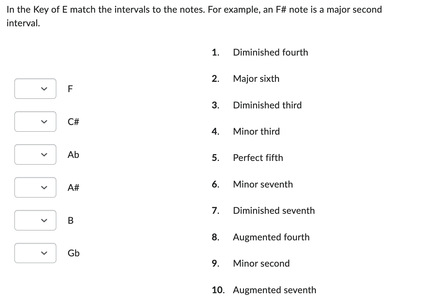 In the Key of E match the intervals to the notes. For | Chegg.com