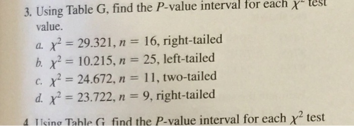 Solved 3. Using Table G, find the P-value interval for eachx | Chegg.com