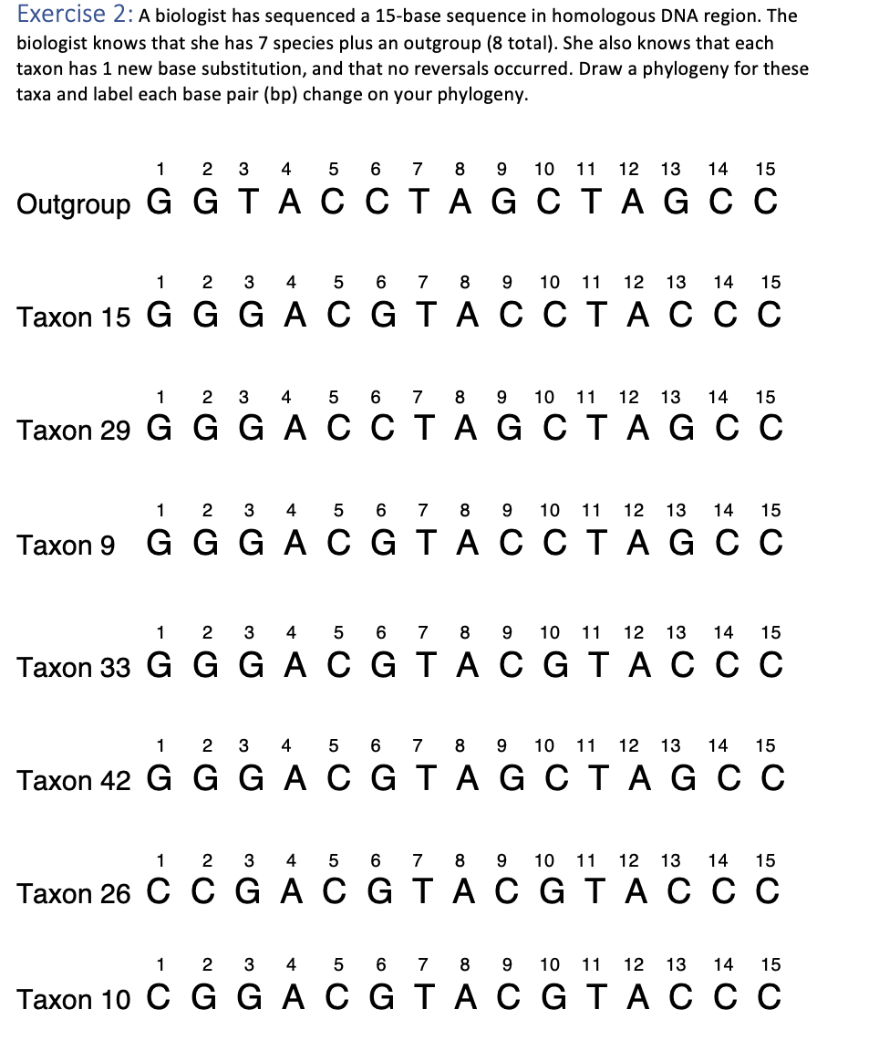 Exercise 2: A biologist has sequenced a 15-base | Chegg.com