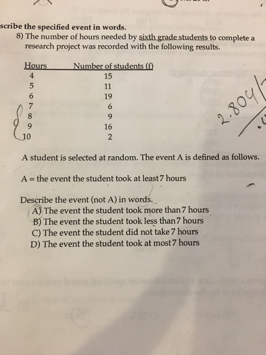 Solved scribe the specified event in words. 8) The number of | Chegg.com