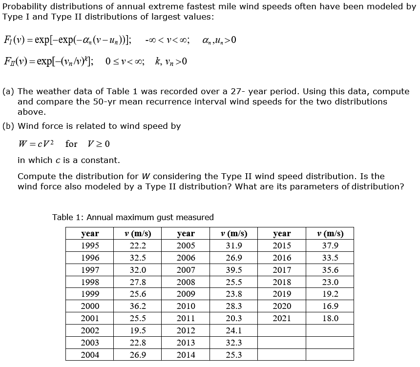 Probability distributions of annual extreme fastest | Chegg.com