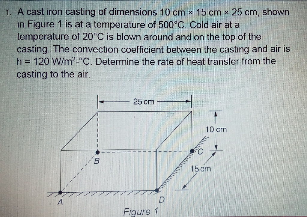Solved 1. A cast iron casting of dimensions 10 cm x 15 cm x | Chegg.com
