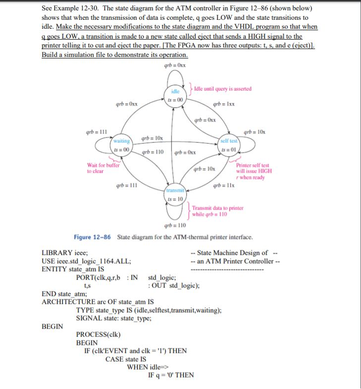 Copy of your VHDL code, simulation results, | Chegg.com