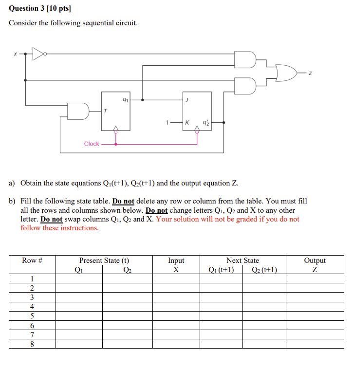 Solved Consider the following sequential circuit. a) Obtain | Chegg.com