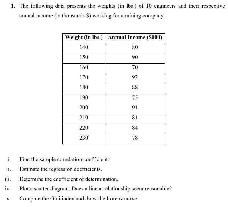 Solved 1. The following data presents the weights (in lbs.) | Chegg.com
