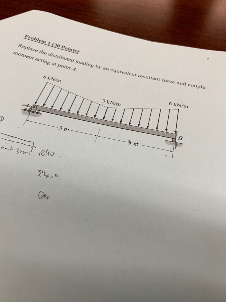 Solved Problem 1 (30 Points) Replace the distributed loading | Chegg.com